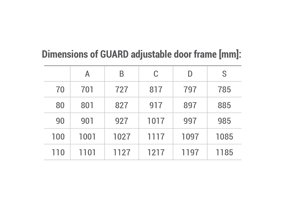 GUARD steel adjustable - details - Classen