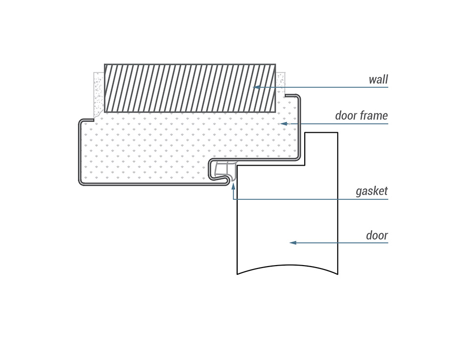 Fixed steel door frame - details - Classen