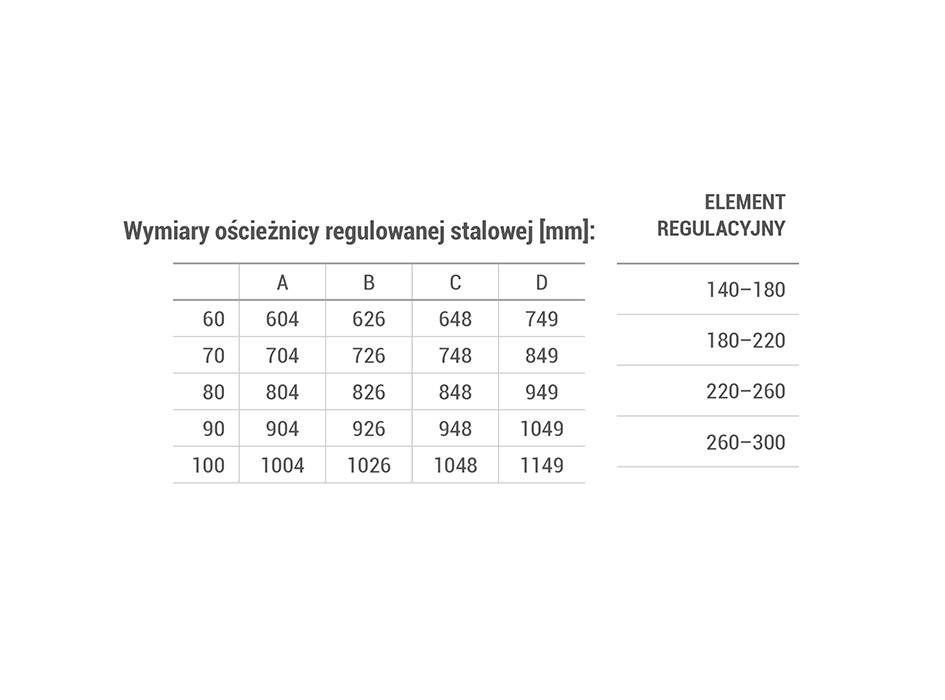 Hybryda - detale - Classen